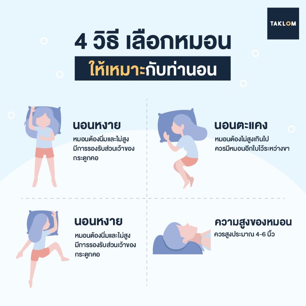 4 วิธีเลือกหมอนให้เหมาะกับท่านอน เพื่อการพักผ่อนที่ดีต่อสุขภาพ – TAKLOM
